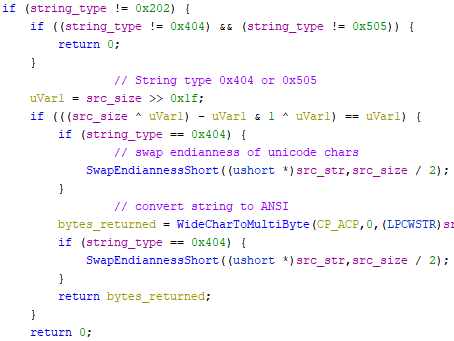 Reverse engineering 3D Movie Maker - Part 5 - Ben Stone Online